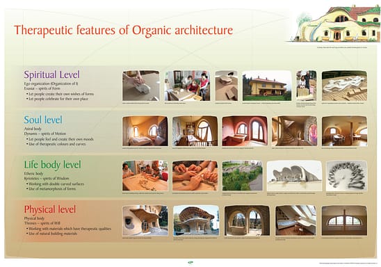 Poster and leaflet for Studio ARC - Norbou ICT